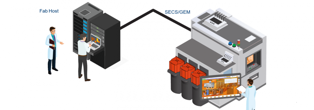 GEM Introduction - SECS-II, GEM aka SECS/GEM Communication Protocols